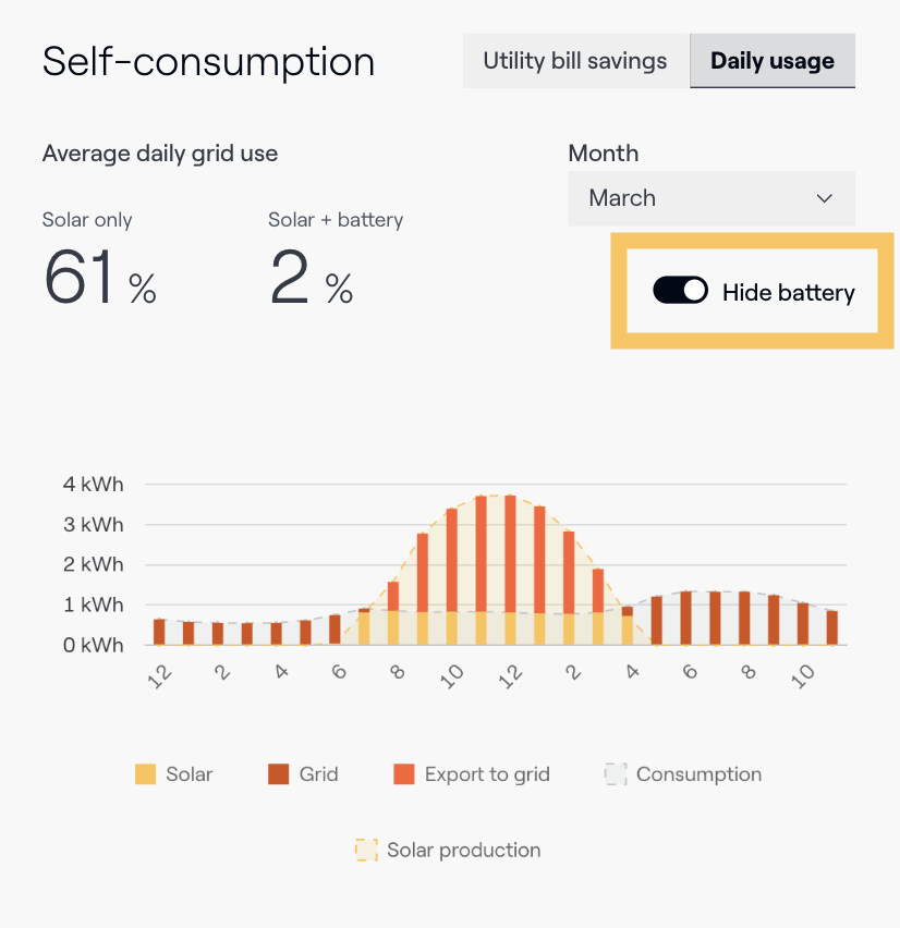 Adding Battery Storage to your Design – Aurora Solar Help Center