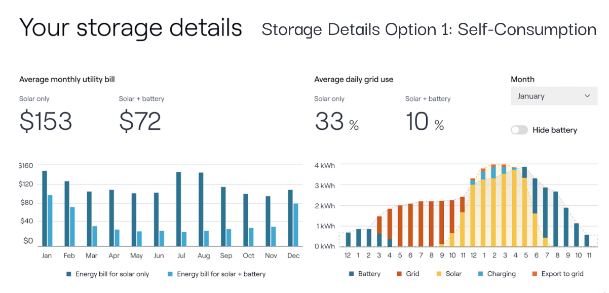 Sales Mode Overview – Aurora Solar Help Center
